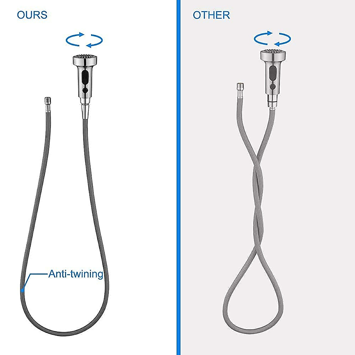 Bainser Pull Out Faucet Hose Replacement, M15 x G1/2 x 150cm, Pull Down Faucet Sprayer Hose, Anti-entanglement, Nylon Gray - Non Universal