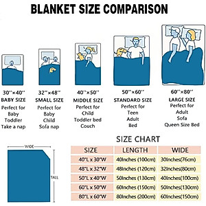 Jaydouble Custom Blankets with Name for Children, Personalized Gifts Black Mermaid Throw Blanket for Boys Girls