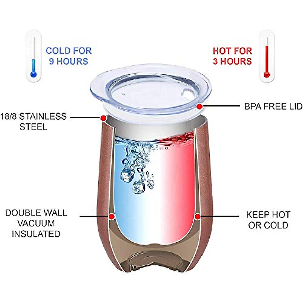 Rock & Llama Grad School Gifts 12oz Tumbler Cup Wine Glass Gifts for Grad Students PhD Graduation Gifts for Women Graduate Degree Masters School Acceptance Gift Grad Student Mug