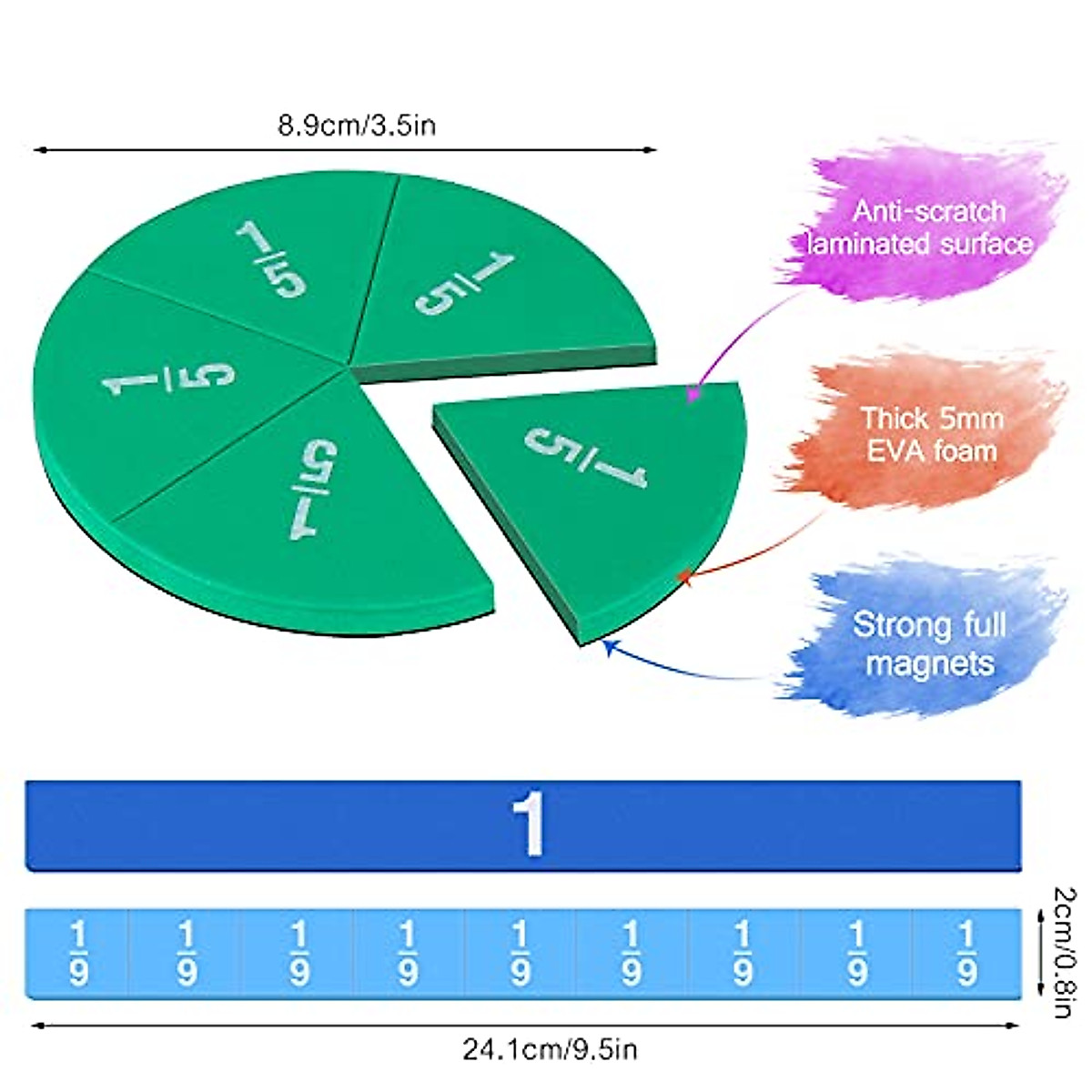 Meetory 134 Pcs Magnetic Fraction Tiles & Fraction Circles - Math Manipulatives for Preschool Elementary School Educational Resources Classroom Educational Kit