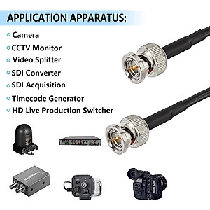 Superbat 3G/6G HD SDI Cable BNC Cable 3ft Thin Short (Belden 1855A) Supports HD-SDI/3G-SDI/4K/8K Camera Recorder Precision SDI Video Cable (2pcs)