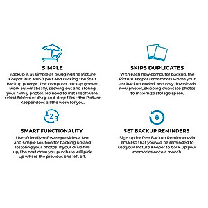 Picture Keeper PRO 64GB Smart USB Professional Storage Flash Drive for Photos, Videos, Music and Docs. More Than Just a Photo Backup Stick. for PC/MAC/Laptops/Computers