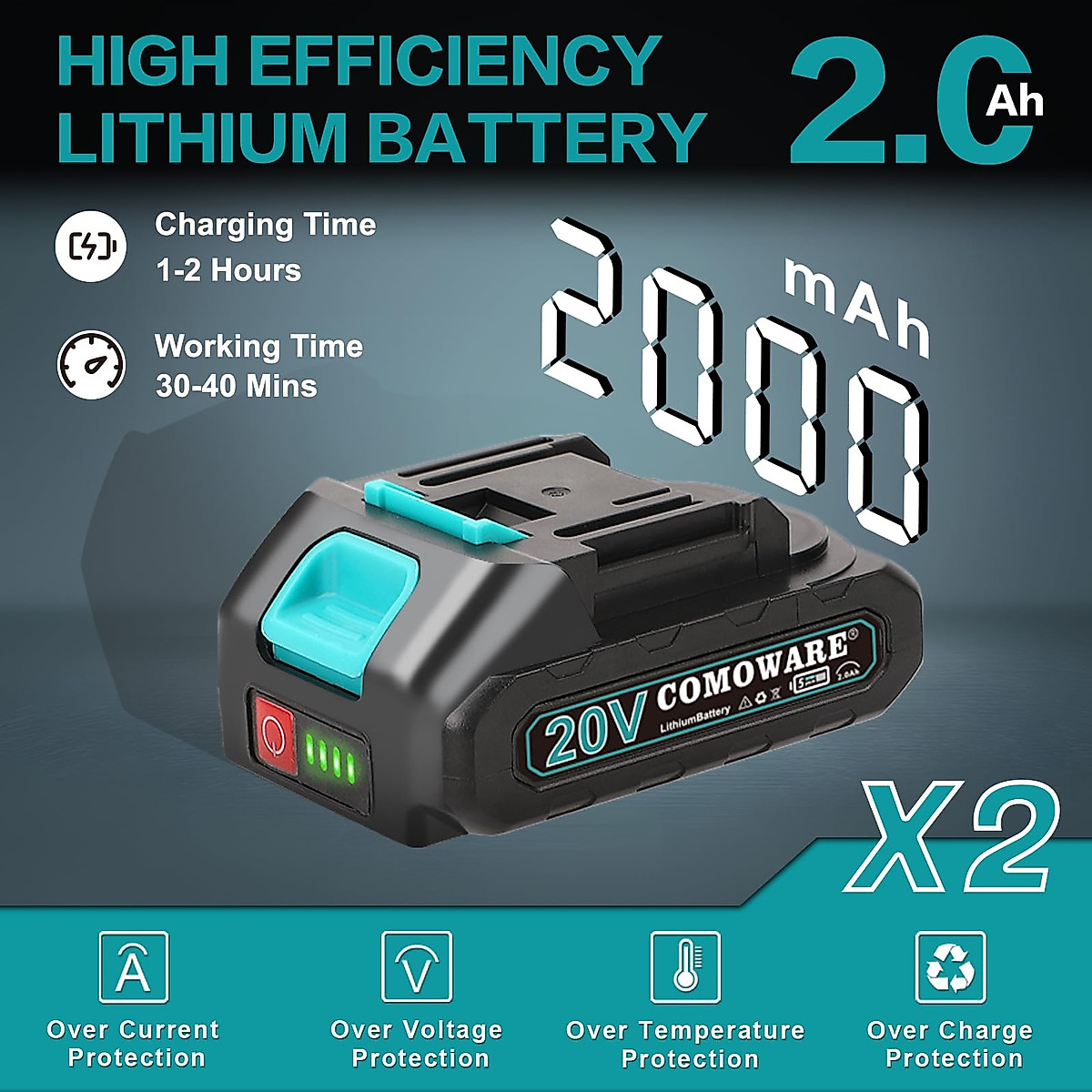 COMOWARE Mini Chainsaw Cordless, 6" Small Chainsaw with 2Pcs 2.0Ah Batteries, Portable Hand Chainsaw, Mini Chainsaw 6 Inch Cordless, Handheld Chainsaw Battery Powered for Tree Branch Trimming