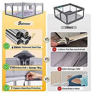 Baby Playpen Extra Large 79'' x 59'' Playpens for Babies and Toddlers, Sailnovo Extra Large Baby Play Pen Play Yard for Baby, Kids Activity Center with Anti-Slip Sucker and Handlers*2(Grey)