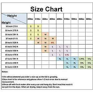 Girls Sun Suit Long Sleeve UV Sun Protection Swimsuit One Piece Stretch Full coverage Wetsuit Swimwear Navy S