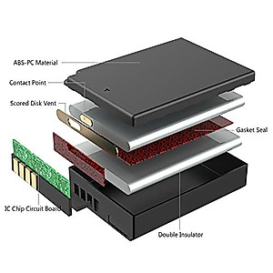 LP-E10 Battery Charger Pack, LP 1-Pack Battery & Charger, Compatible with Canon EOS Rebel T3, T5, T6, T7, T100, 1100D, 1200D, 1300D,1500D,2000D,3000D, 4000D Kiss X50, X70 (Not for T3i T5i T6i T6s T7i)