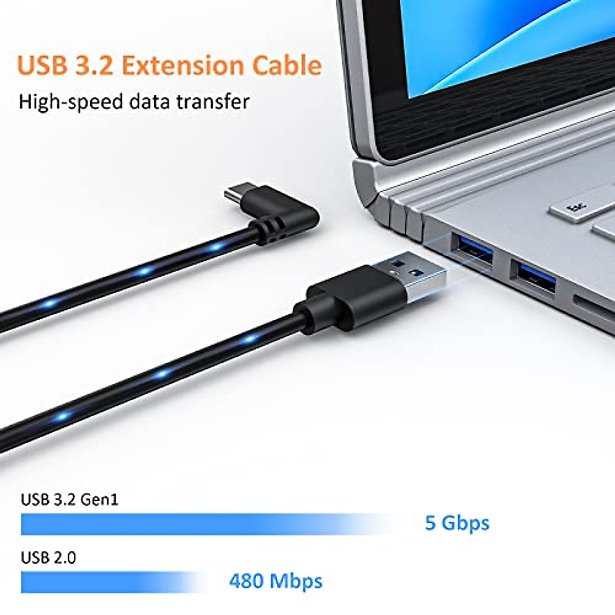 NexiGo Enhanced 16FT Link Cable with Signal Amplifier, USB 3.2 Gen1 Type C to A, Fast Charging & High-Speed Data Transfer (up to 5Gbps), Compatible with Oculus Quest 1 and 2 Headset to Gaming PC