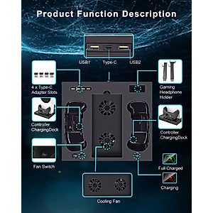 Cooling Fan Stand for Xbox Series S Console with Dual Cooler System, Vertical Charging Station Dual Controller Charger Dock with 2x1400mAh Rechargeable Battery Pack,1 Headset Hanger &4 Type C Adapter