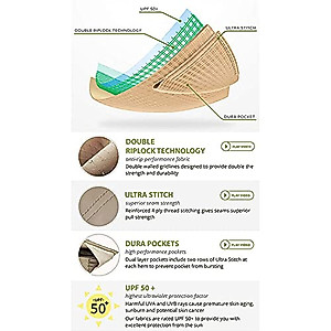 Garden Winds Replacement Canopy Top Cover Compatible with The Model Z-Shade 13 x 13 Instant Shelter - RipLock 350