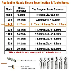 KAMSIN #1170 Pneumatic Decorative Nailer 11.7mm(7/16-Inch) Head Diameter Air Power Tack Nail Gun Finish Nailer for Upholstering, Leather Cover of Sofaofa (1170 Deco Tack Nail Gun)