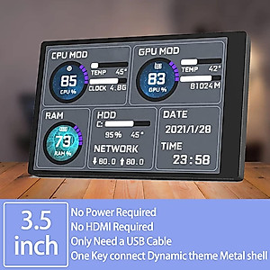 GOWENIC 3.5in Mini IPS Screen, Portable USB C AIDA64 CPU RAM Data Monitor Computer Temperature Display PC Sensor Panel Display, 360° Rotation, Only Support for Windows System