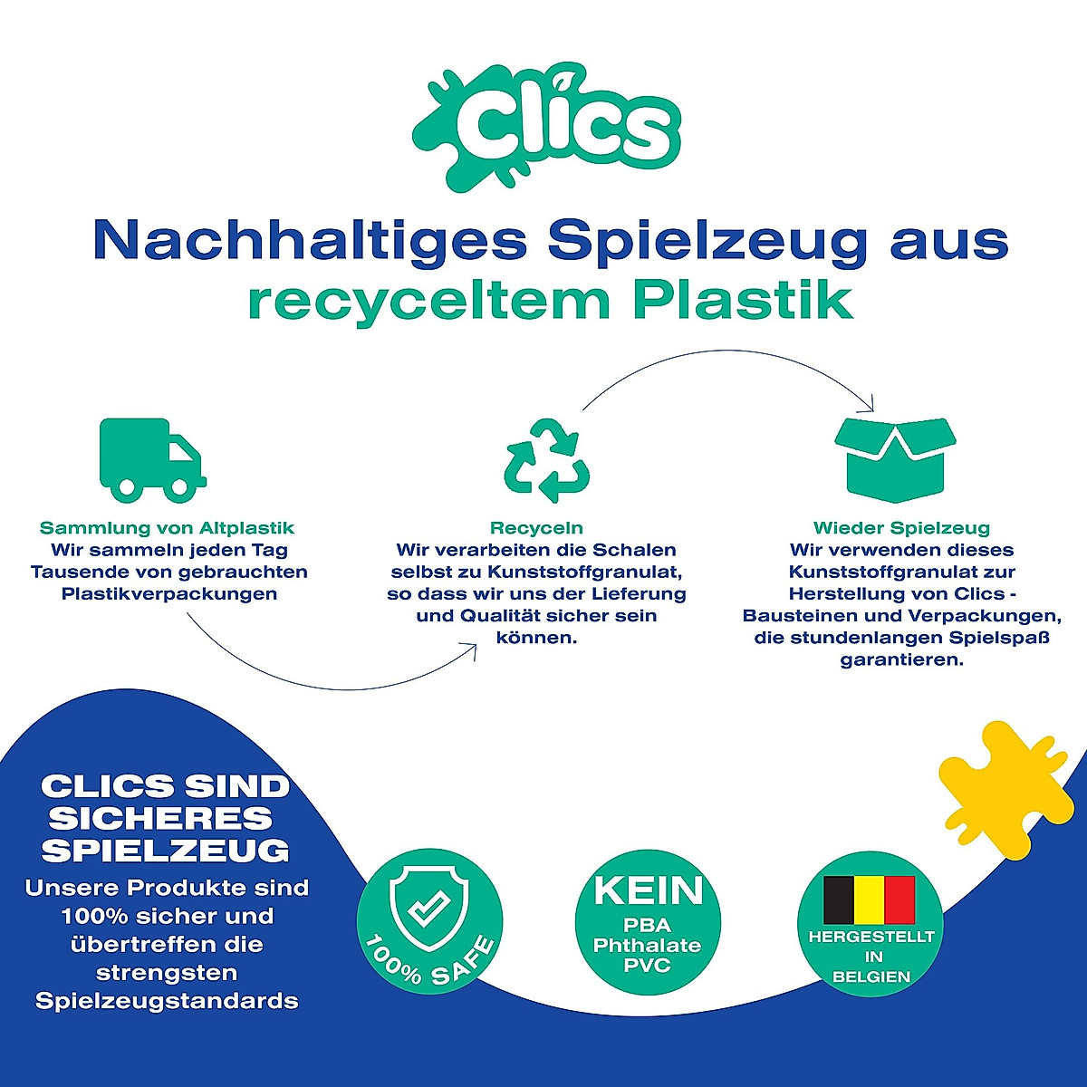 Clics Basic Set of 377 Pieces, Construction Toys for 3 Year Old Boys and Girls, rollerbox of Blocks to Learn Shapes and Colors, Educational STEM Toys. No BPA, PVC. Dishwasher Safe, Recycled Plastic.