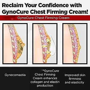 SLPB Gynocure Chest Firming Cream, 60g Gynecomastia Tightening Cream for Men, Hot Cream Anti Cellulite Cream (2Pcs)