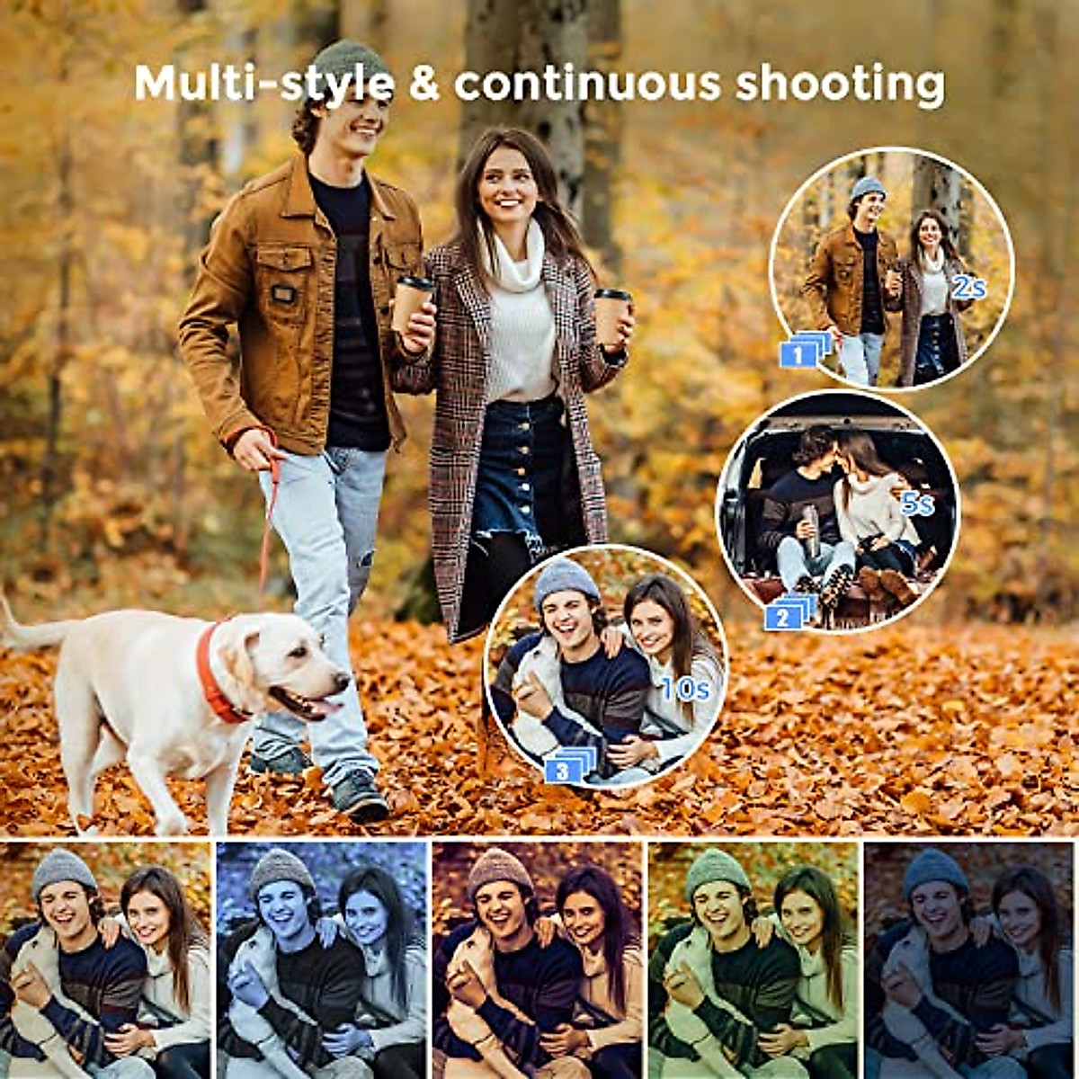 Digital Camera, RUAHETIL FHD 1080P 36MP 2.4 Inch LCD Vlogging Camera for Kids, 16X Zoom 2 Charging Modes Kids Compact Camera Point and Shoot Camera for Kids Teens Students Beginners (Silver)