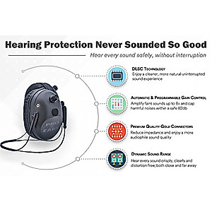 Pro Ears Electronic Hearing Protection BehindtheHead-Ear Muffs,GS-PT300-B-BH-L, Black, One Size