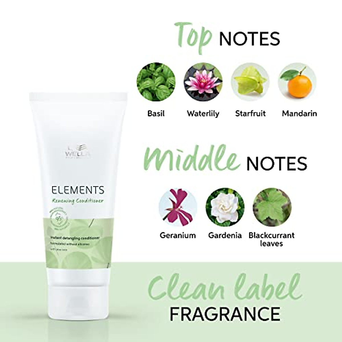 Wella Professionals Elements Renewing Shampoo & Conditioner Set, Sulfate & Silicone Free, Instant Detangling, For All Hair Types, Retail Sizes