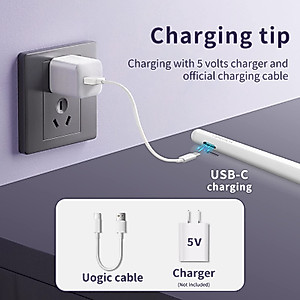 Stylus Pen for iPad, Uogic iPad Stylus Pen with Magnetic, Rechargeable, Palm Rejection, for iPad Pro 11"/12.9", iPad (6/7/8/9/10 Generation), iPad Mini (5/6 Generation), iPad Air (3/4/5 Generation)