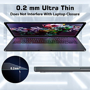 Anti Blue Light Tempered Glass Screen Protector Designed for MacBook Pro 13 Inch(2016-2022 M2/M1) & MacBook Air 13 Inch(2018-2021, M1) Eye Protection Blue Light Blocking Tempered Glass Shield