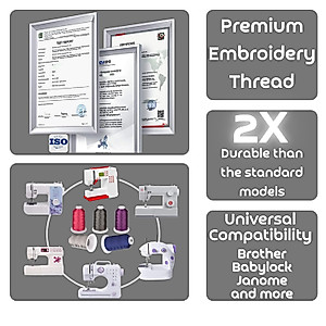 Simthread Embroidery Thread 5500 Yards Black 900, 40wt 100% Polyester for Brother, Babylock, Janome, Singer, Pfaff, Husqvarna, Bernina Machine