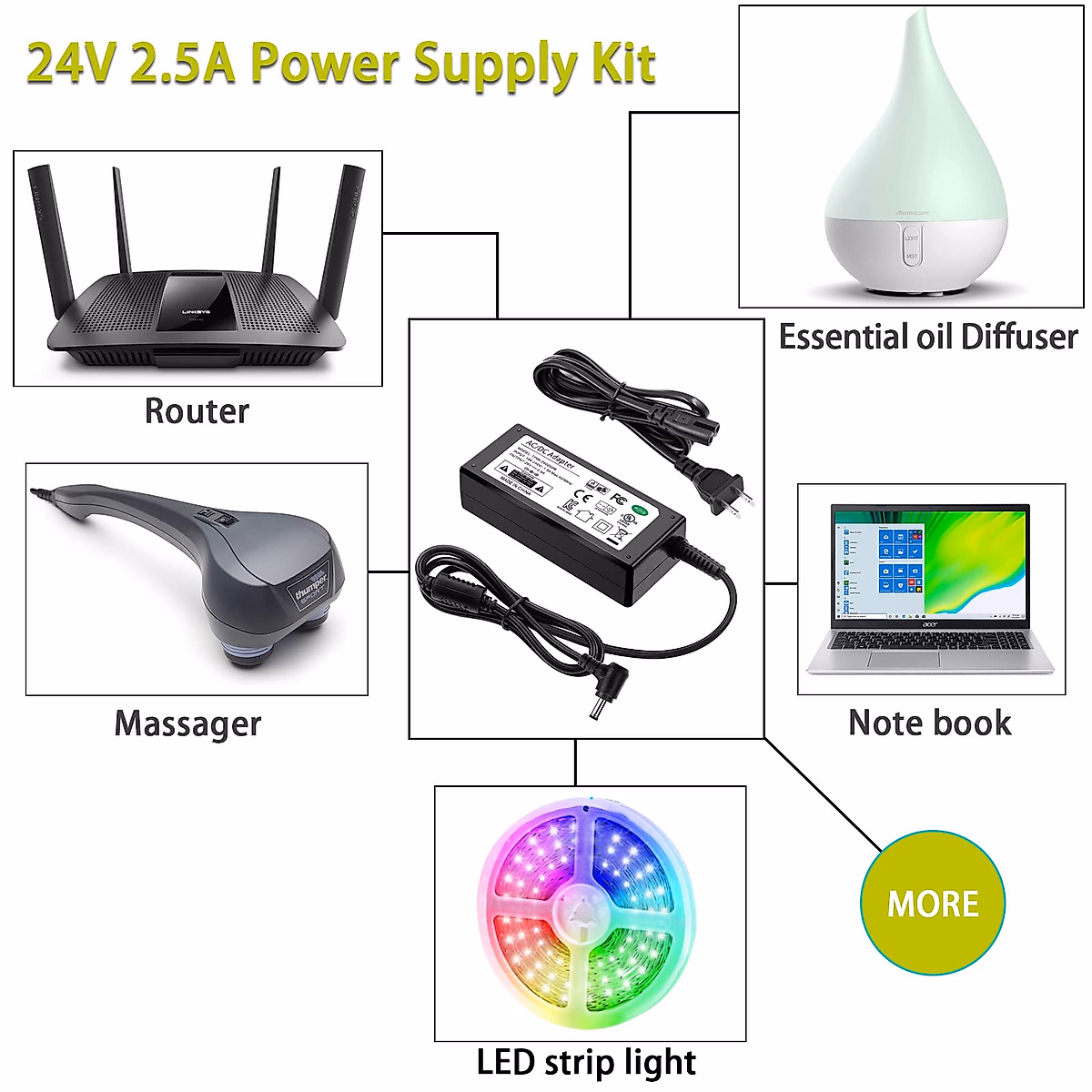 24V 2.5A Power Supply Adapter 110V-240V AC to DC 24 Volt 60 W Charger Power Cord for Logitech Racing Wheel,LED Strips, LCD Monitor,CCTV Camera