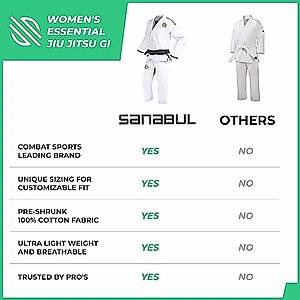 Sanabul Essential BJJ Gi for Women Brazilian Jiu Jitsu Gi for Women Lightweight Preshrunk Fabric - White, W4