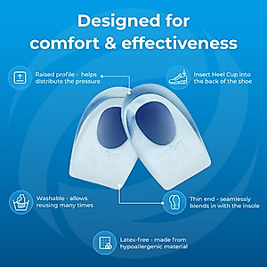 Gel Heel Pads, 2 Pack, FSA HSA Eligible, for Achilles Tendonitis, Shoe Wedge Inserts for Plantar Fasciitis, Bone Spur, Foot Pain Relief Support, Comfort Cushion Insoles for Women/Men