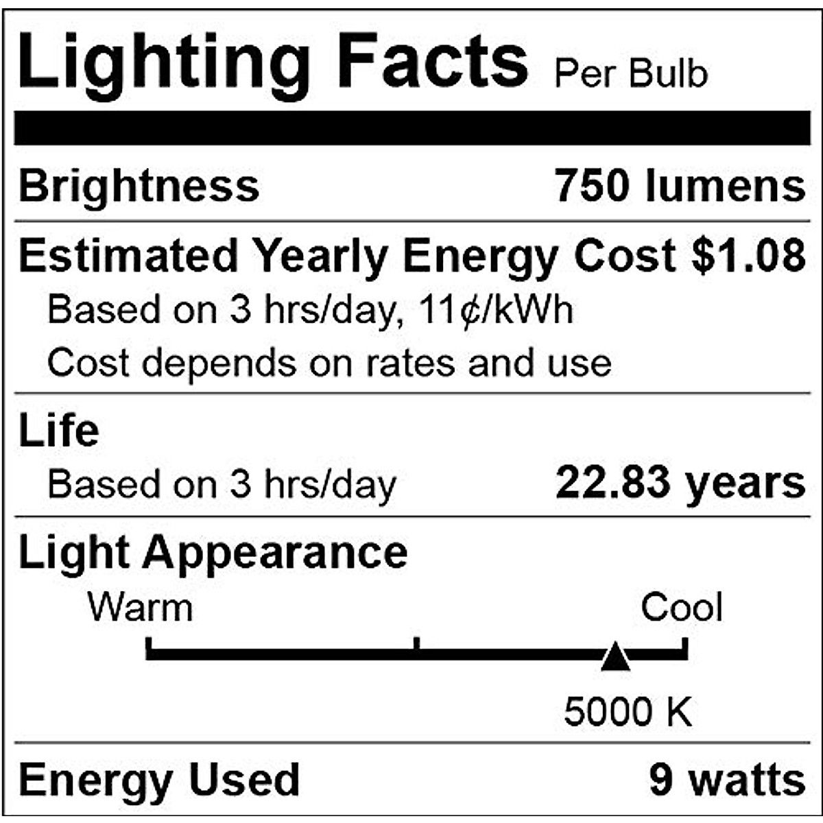Hanway Recessed Daylight LED Light Bulbs Dimmable Energy Efficient 5000K Par Lamps with 9W(90Watts) E26 Base Indoor Outdoor Par20 Flood Lights Bulbs White Light 6 Pack