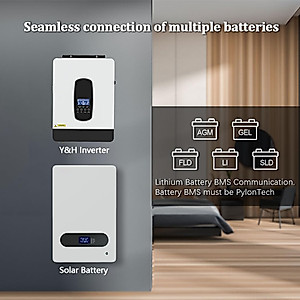 Y&H 2200W Solar Hybrid Inverter DC12V to AC230V,Off-Grid Pure Sine Wave Inverter with 80A MPPT Solar Charger+AC Charger,Max PV 2000W DC55-450V Input,fit for 12V Lead-Acid/Lithium Battery