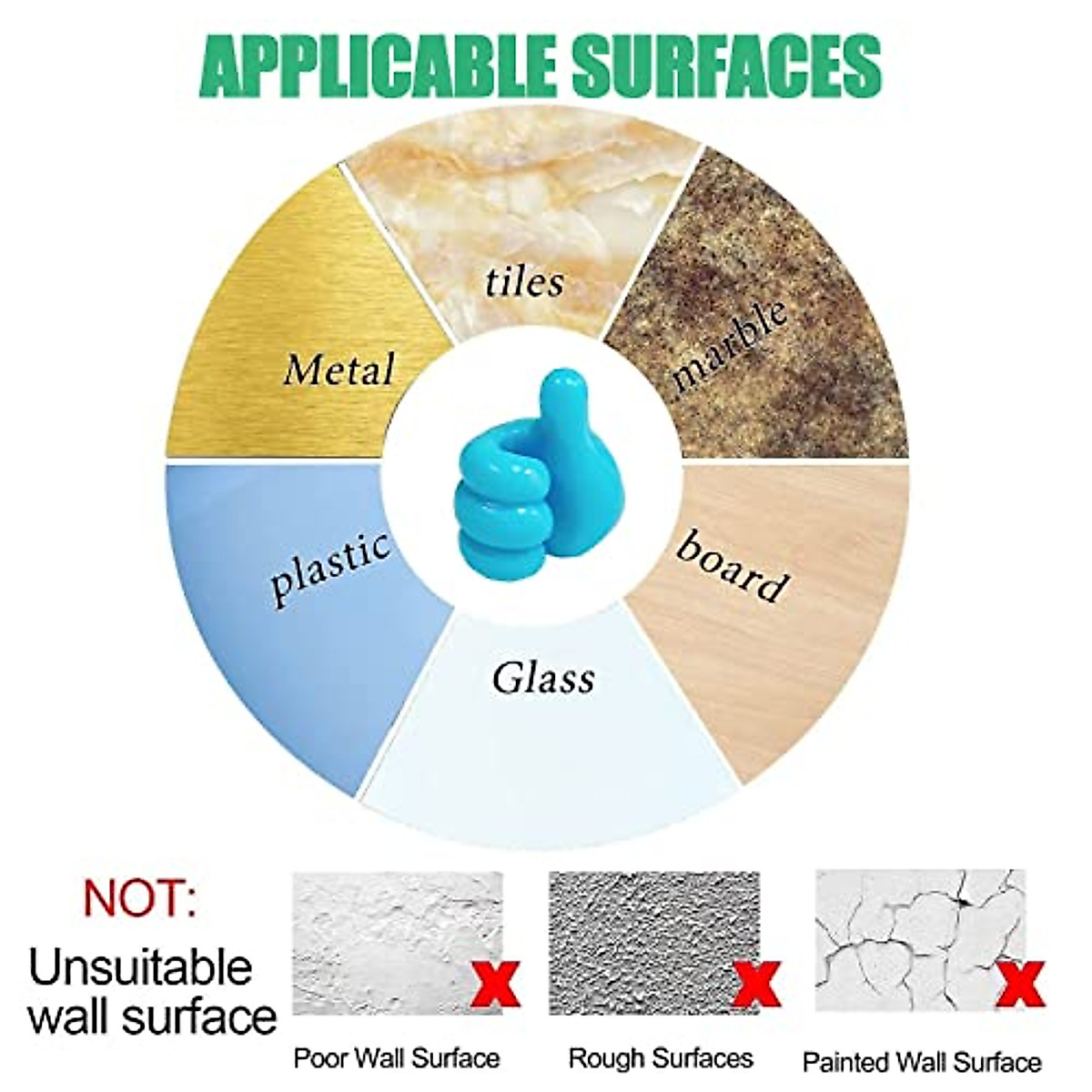 Pigdun 20 Pcs Self Adhesive Silicone Thumb Wall Hooks,Silicone Thumb Hook,Multifunctional Silicone Thumb Hooks,for Cable Clip Key Hat Makeup Brush, Home Office Wall Storage (A)