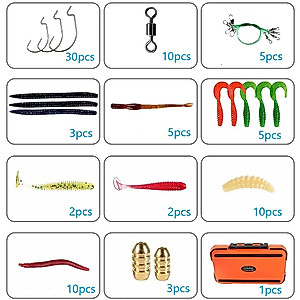 Fishinghappy 117PCS Fishing Lures Baits Tackle Including Topwater Frog Lures Crankbaits Spinnerbaits Plastic Worms Jigs Tackle Box and More Fishing Gear Lures