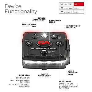 Guardian Angel Micro Series Safety Lights (All White Front & Red Rear) - Rechargeable, Magnetic & Hands-Free Wearable LED Flashlight for Dog Walking, Running, Cycling, Hiking, Camping, Fishing & More