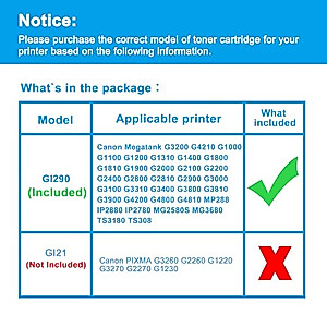 LCL Compatible Ink Bottle Replacement for Canon GI290 GI-290 Megatank G3200 G4210 G1000 G1100 G1200 G1310 G1400 G1800 G1810 G1900 G2000 G2100 G2200 G2400 G2800 G2810 (6-Pack 2Cyan 2Magenta 2Yellow)