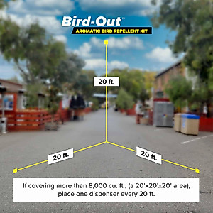 Bird B Gone - Bird-Out Aromatic Bird Repellent Kit - Dispenser & Cartridge - Humane Bird Deterrent Covers 8,000 cu ft (20'x20'x20') - for Patios, Decks, Yards - Easy, Scalable, & Discreet Solution