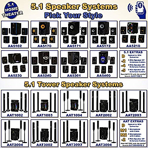Acoustic Audio AA5102 Bluetooth 5.1 Speaker System with Optical Input and 2 Extension Cables