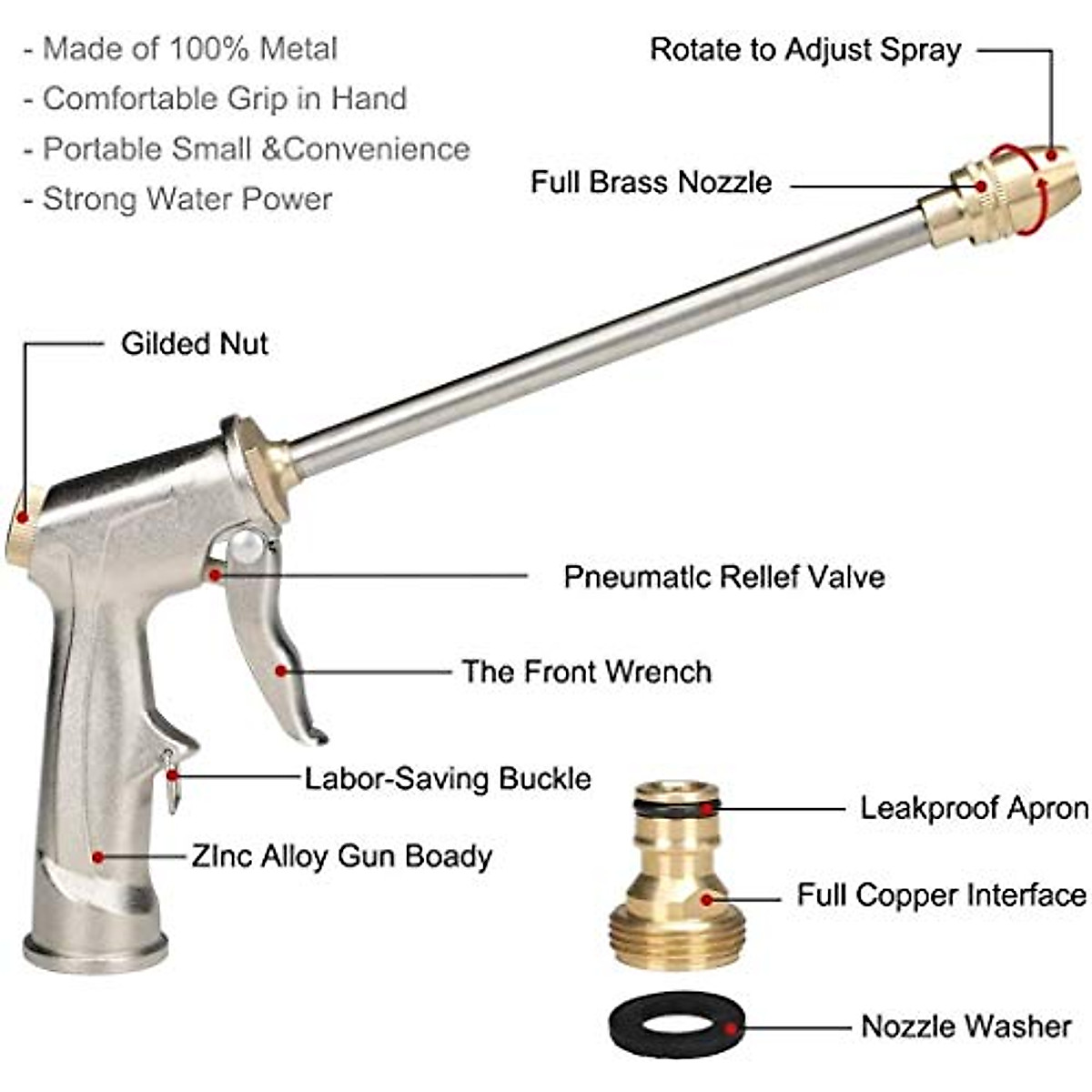 Jet High Power Pressure Washer Gun, Portable High Pressure Water Nozzle Wand for Garden Hose, Foam Cannon Car Washing, Attachment Garden Hose 【US Fast Shipment】