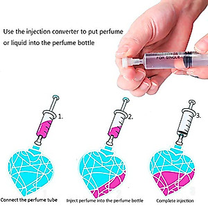 MUB Perfume Refill Pump Tools, Perfume Dispenser with Adapter Tools for Perfumes Transfer to empty bottles, Include 2 Syringe for Replacement
