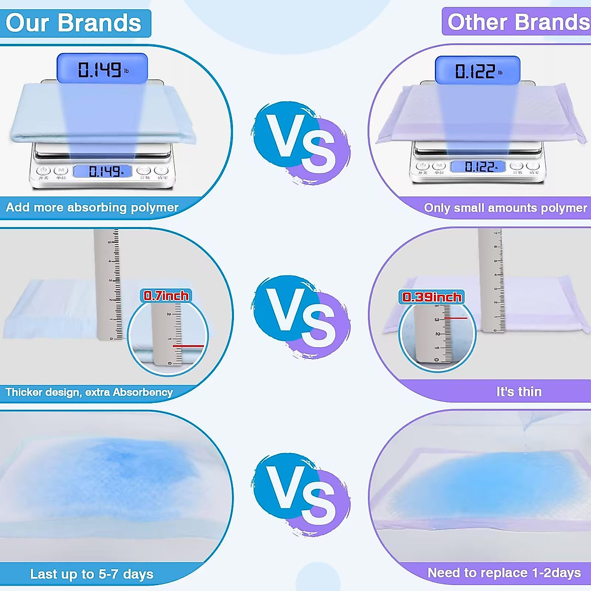 Cat Pad Refills 25 Count Super Absorbent Pee Pads for Cats Enhanced Odor Control with Light Scent 16.9" x 11.4" Compatible with Tidy Cats Breeze Litter System