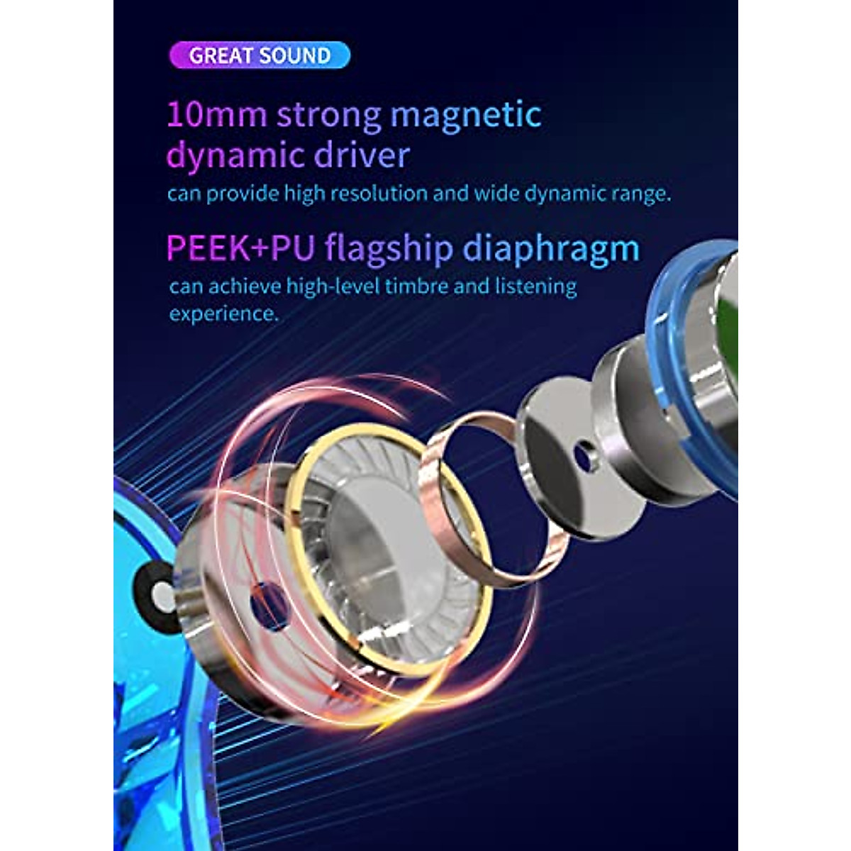 YINYOO KBEAR Storm in-Ear Monitor Headphones with Crystal Clear Sound IEM Earphones with Microphone, inear Wired Earbuds Earphones with Detachable Cable for Video/Music/Calling (Purple, with mic)