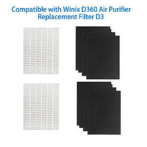 2 Pack D3 Replacement Filter Fit for Winix D360 Air Purifier