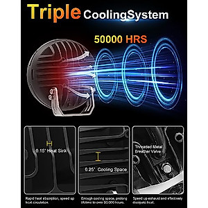 Navoroge 5in 34,000LM 300W LED Offroad White Light Pod,Spot Flood Combo Led Pods with Side Daylight,3 Modes Super Bright pod Lights,for Trucks Ford Jeep ATV UTV Pickup