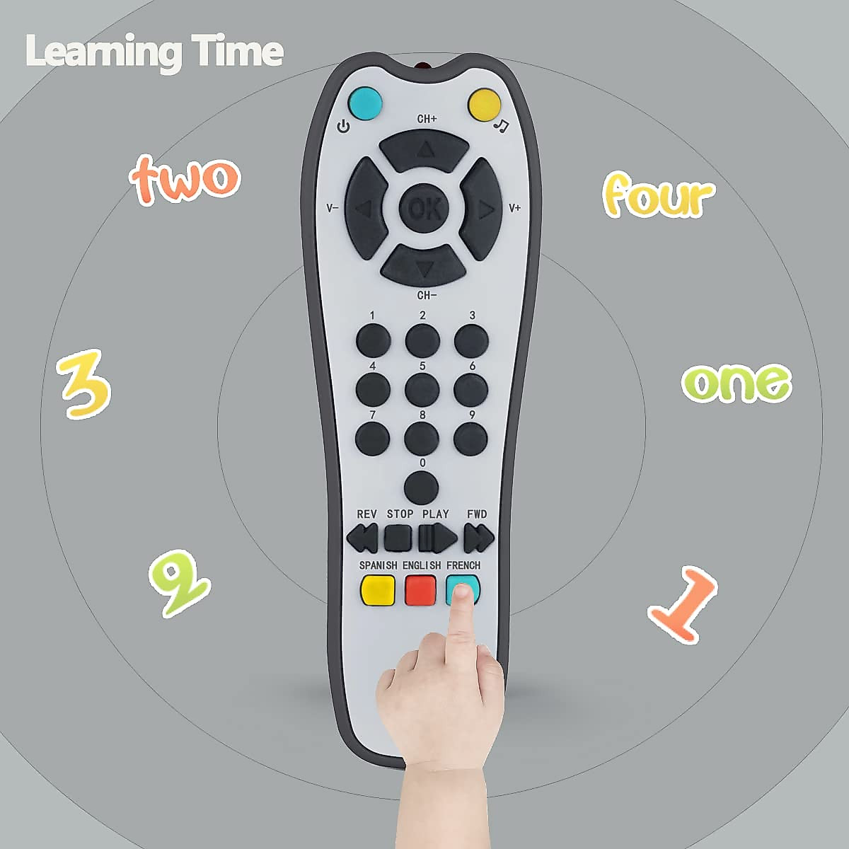 Kids Musical TV Remote Control Toy with Soft Light and Sound, Adjustable Volume Early Education Learning Remote Toy with English,French,Spanish Gift Toy for 6 Months+ Toddlers Boys or Girls