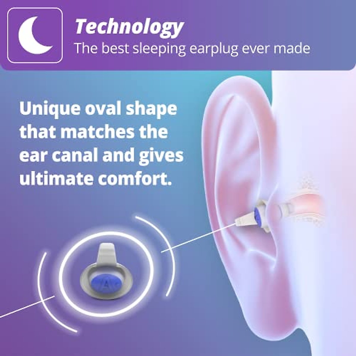 Alpine SleepDeep Multisize - Soft Ear Plugs for Sleeping and Concentration - New 3D Oval Shape and Noise Reducing Gel for Better Attenuation - 27dB - for Side Sleeper - 2-Pair Reusable: S + M/L