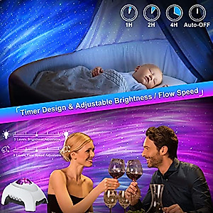 Vinwark Star Projector, Galaxy Projector, Northern Lights Aurora Projector for Bedroom with Music Bluetooth Speaker and White Noise, Starry Night Light Projectors for Kids Adults