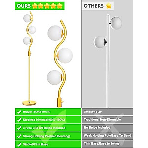 bulbeats Dimmable Gold Floor Lamp, 3 Globe Tall Standing Lamps for Living Room with 3PCS 3000K G9 Bulbs, Frosted Shades, Mid Century Modern Floor Lamp for Bedroom Office Home Decor