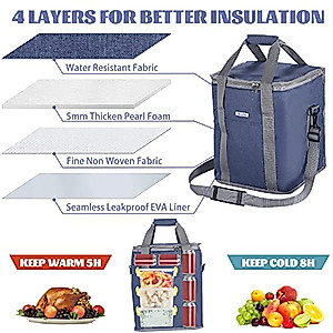 Yimieasybuy Reusable Grocery Bags, 30L Insulated Bags For Food Delivery,Food Insulated Bag，Suitable For Camping, Short Distance Travel, Grocery Transportation, Reusable Shopping Bag, Navy