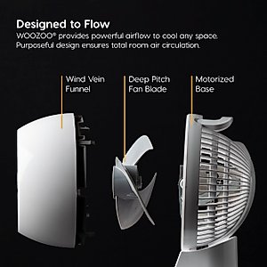 IRIS USA WOOZOO Oscillating Fan, Vortex Fan, Remote Equipped 7-in-1 Fan w/ Timer/ Multi Oscillation/ Air Circulator/ 3 Speed Settings, 46ft Max Air Distance, Medium, White