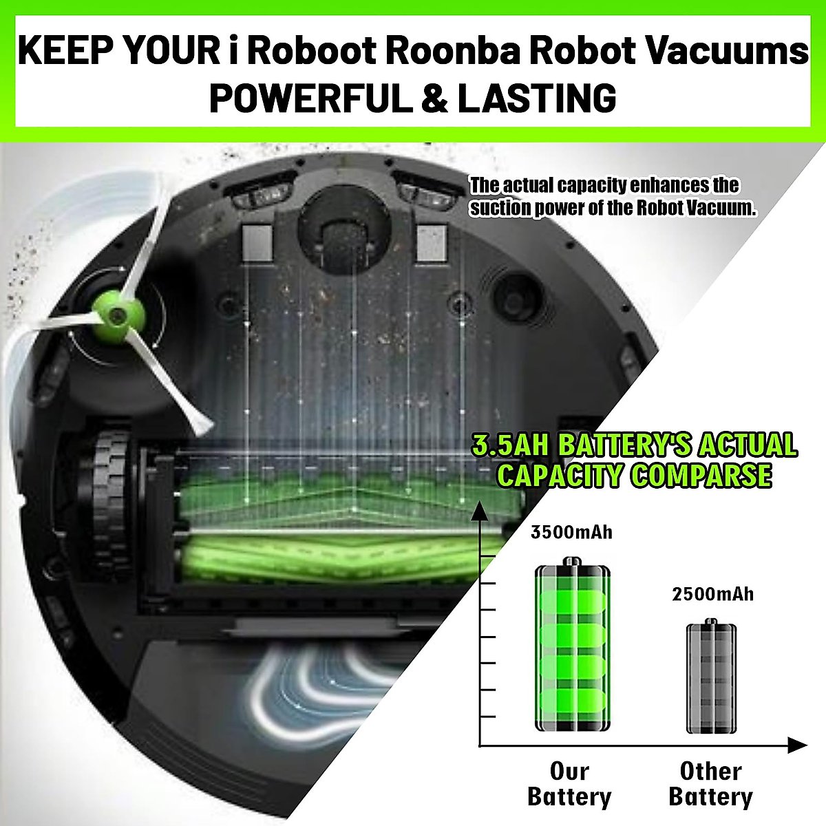 【UPGRADE】3.5Ah 14.4V Replace Battery for iRobot Roomba i7 Battery Replacement + i7 14.4Volt e/i Series J7 J7+ 7150 7550 e5 e5152 e5154 e6 i3 i3+ i4 i4+ Vacuum Cleaner irobot i7 replacement battery