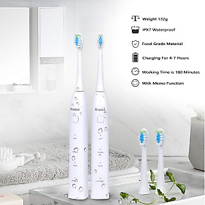 Kratax Sonic Electric Toothbrush for Adults, USB Rechargeable Toothbrush with 2 Replacement Heads, 4 Modes with 2 Minutes Smart Timer, IPX7 Waterproof -Modern Electric Toothbrush (White)