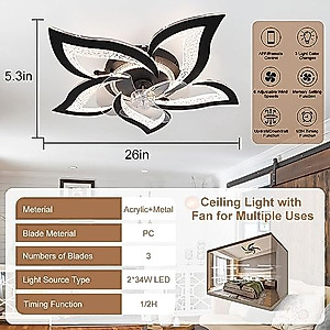 SUNOVO Low Profile 28" Dimmable Flower Ceiling Fan Flush Mount LED Fandelier Remote 6 Speeds Hidden Blade Bedroom Bubble Bauhinia SPT-2