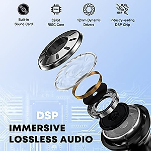 USB C Headphone, Type C Earphones with 7.1 Surround & Mute Button, HiFi Stereo Wired Earbuds with Microphone for Samsung Galaxy S22 S21 Ultra 5G S20 FE Z Flip 4 A53 Note 20, PC Computer Laptop Gaming